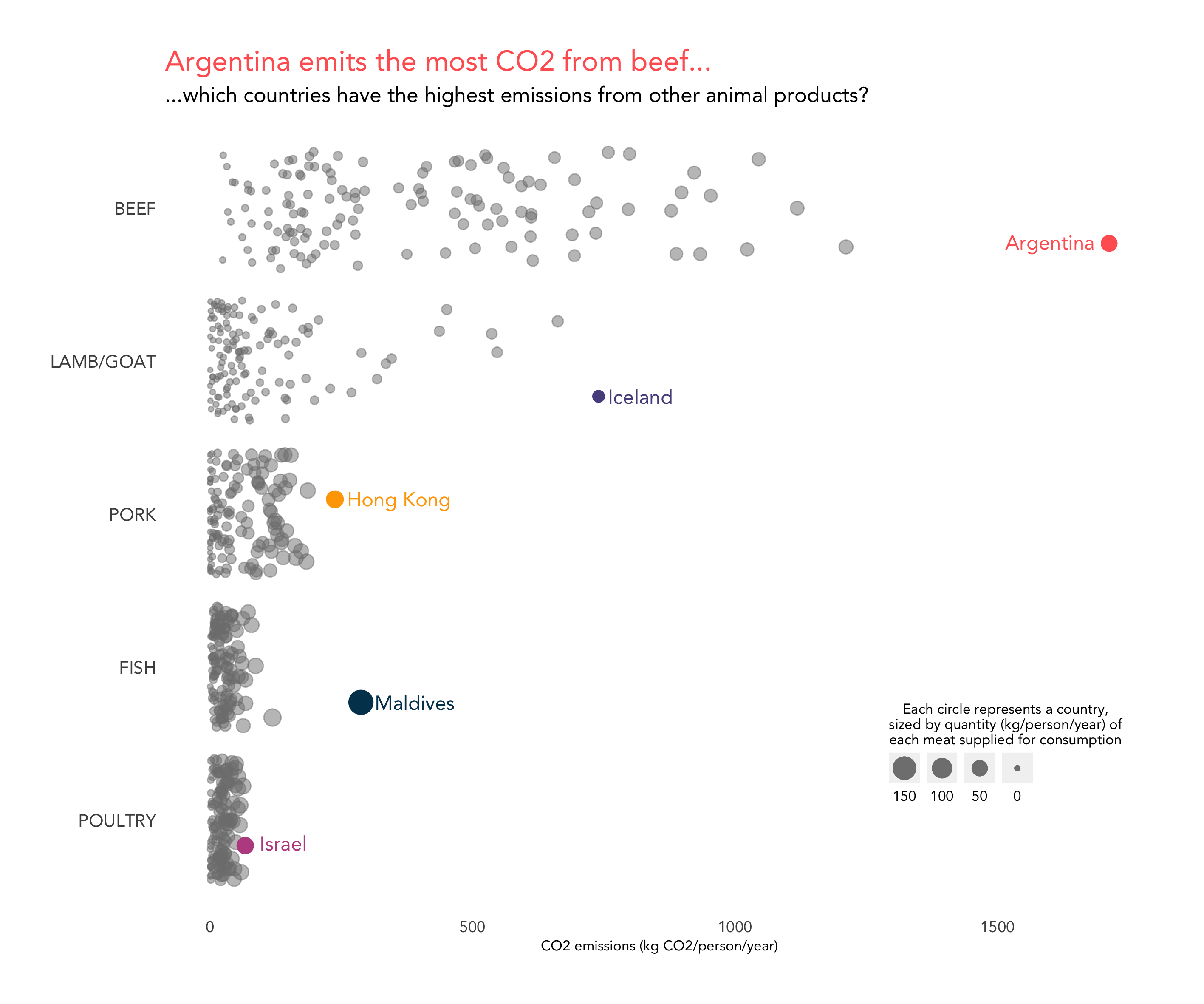 Data Visualization | datavisualization